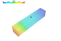 Sfepy Simple Finite Elements In Python Gallery Of Examples