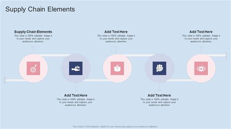 Supply Chain Elements In Powerpoint And Google Slides Cpb PPT Sample