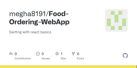 Github Megha8191food Ordering Webapp Sarting With React Basics