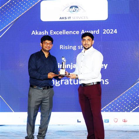 Niranjan Pandey On Linkedin Cybersecurity Tryharder Excellenceaward