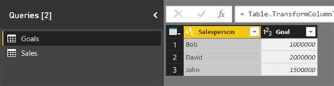 Power BI DAX RELATED Carl De Souza