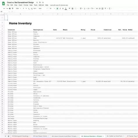 10 Steps To Make Beautiful Professional Looking Spreadsheets Every Time