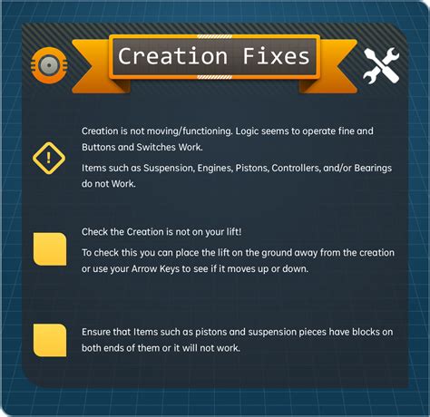 I Have Made Some Common Creation Fixes And Game Fixes For People That Are New To The Game After