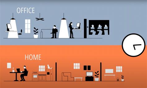 Autonomous Animator Is It Really Necessary To Go Back To The Office