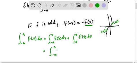 solved use substitution to prove that ∫ a ∞ f x d x 0 if f is an odd
