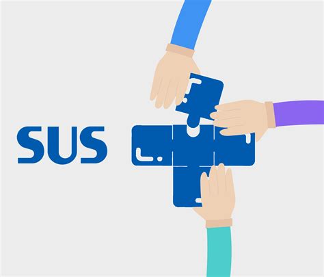 La Importancia Del Sistema Único De Salud Sus Para Brasil