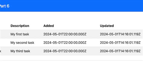 Accelerated Angular Part 6 Creating Reusable Components