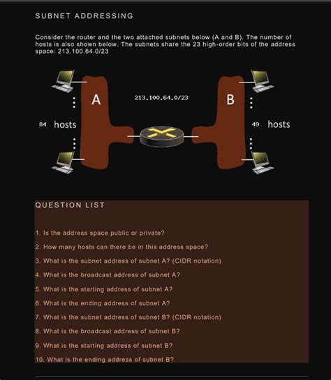 Solved Consider The Router And The Two Attached Subnets