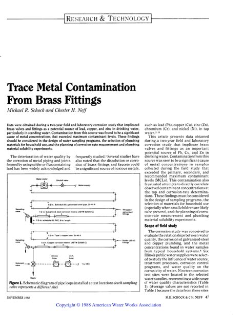 Pdf Trace Metal Contamination From Brass Fittings