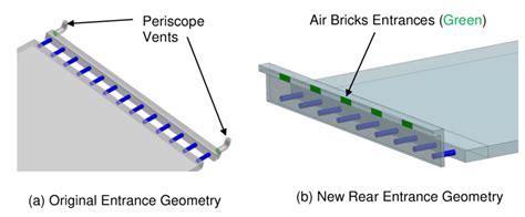 A Comparison Of The New And Original Geometries Adopted For The Rear Download Scientific