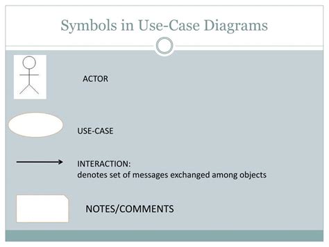 Ppt Introduction To Uml Powerpoint Presentation Free Download Id6661658