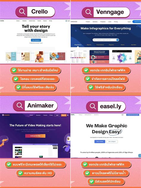 🥳รวม 10 เว็บทำ Infographic ใช้งานง่าย ประหยัดเวลาแน่นอน🥰 แกลเลอรีที่โพสต์โดย Sale Here Lemon8