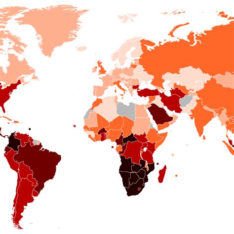 Gini Index Kaggle