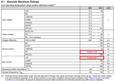 TPS54260 Current Limit Power Management Forum Power Management TI E2E Support Forums