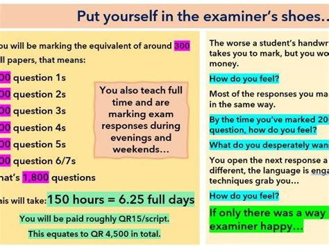Edexcel Igcse Non Fiction Transactional Writing Masterclass Teaching Resources