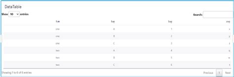 How To Display Pandas Dataframe As A Paginated Table In Html By Anita Nagelia Medium