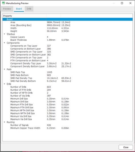 Graphical Difference Between Perspective And Orthographic View
