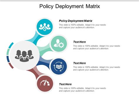 Policy Deployment Matrix Ppt Powerpoint Presentation Styles Themes Cpb