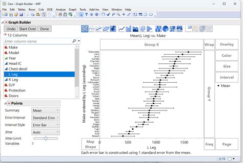 How To Order The X Axis Of A Oneway Analyis By Another Column Jmp