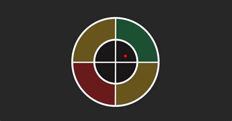 What S So Great About EVM PPA