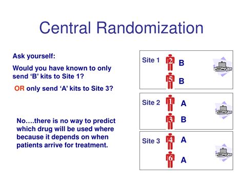 Ppt Basics Of Randomization Powerpoint Presentation Free Download