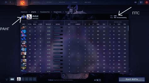 Ramzes666 Spoke About The Pts Overflow In Dota