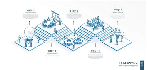 3d 라인 이소메트릭 팀워크 인포그래픽 템플릿 사무실 작업 성공 커뮤니케이션 프레젠테이션 레이아웃 5 옵션 단계 프로세스 부분 성장 개념 협력 아이디어 프리미엄 벡터