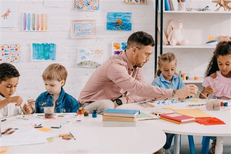 Universal Design For Learning In The Classroom Braintrust