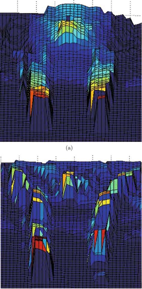 A Map Built By The Original Gaussian Mixture Algorithm B Map Built Download Scientific
