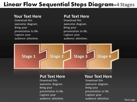 Linear Flow Sequential Steps Diagram 4 Stages Oil Chart Powerpoint Templates Powerpoint