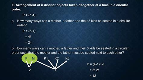 Permutations And Combinationspptx