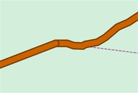 Qgis Joining Intersected Polylines Using Rules Based Rendering Geographic Information