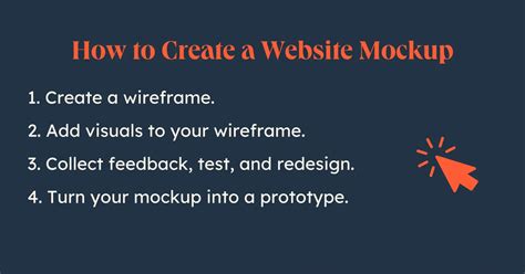 What Is A Website Mockup How To Make One In 4 Steps