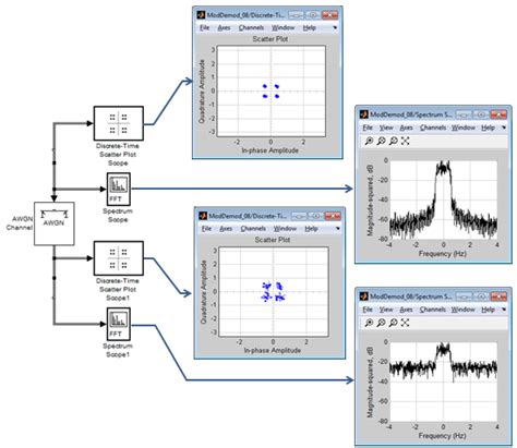 matlab octave sharetechnote