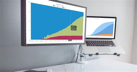 How To Create A Stacked Area Chart In Javascript By Anychart