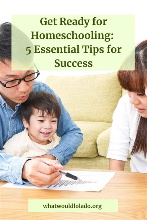 Wonder Noggin Wondernoggin Profile Pinterest