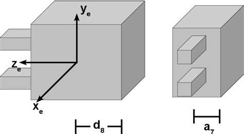 Figure 1 1 From 2 5d Visual Servoing Of A 7 Dof Manipulator Semantic Scholar