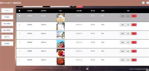 基于ssm的个人博客系统 jsp java springmvc mysql mybatis 基于ssm的博客系统 csdn博客
