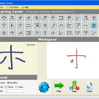 A Snapshot Of XML Language Description Download Scientific Diagram