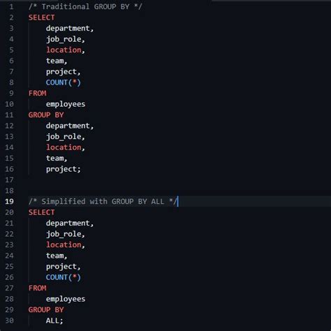 Damilare A On Linkedin Sql Dataanalytics Datascience Efficiency