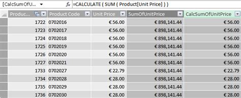 Understanding Context Transition SQLBI
