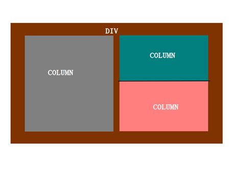 Html How Can I Create A Custom Column In Css Or Bootstrap Stack