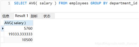 mysql中all 和 any的用法 mysql all any csdn博客