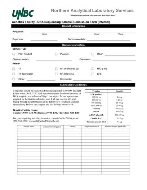 Dna Sequencing Submission Form