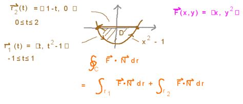 Geneseo Math 223 Divergence And Curl