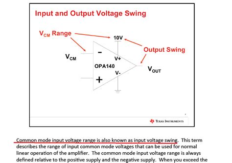 Questions About Ti Precision Lab Sar Quiz Driving A Sar Adc With A Fully Differential Amplifier