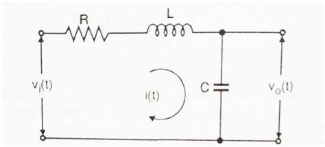 Control System State Space Model Electronicsguide4u