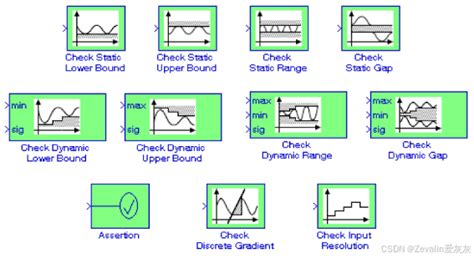 Matlab Simulink建模与仿真 第九章（模型校验库）simulink模型静态检查 Csdn博客