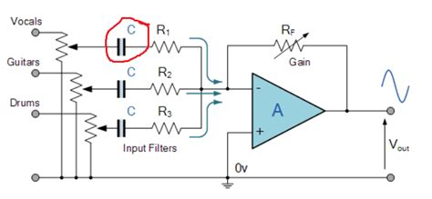 Mixer Opamp High Pass Filter Capacitor Question R Synthdiy