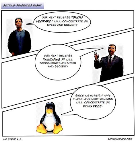 Mac Vs Windows Vs Linux I Have A PC I Have A PC